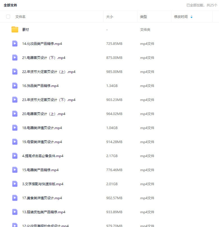 胖雪电商设计速成班【画质不错有大部分素材】-学驰资源