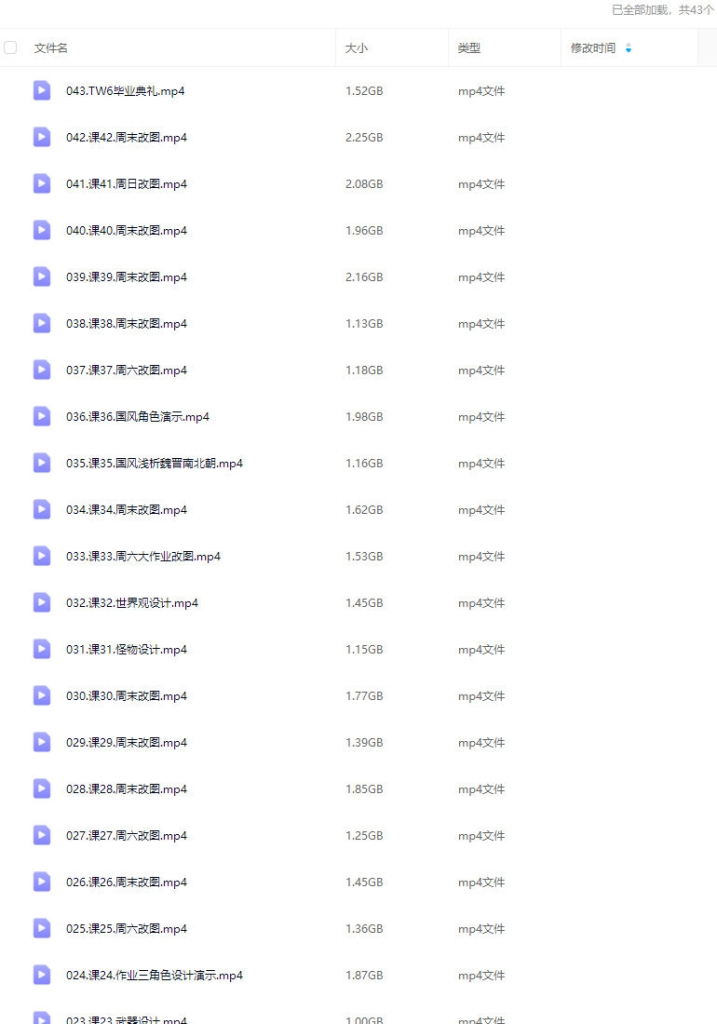 垫底之王TW欧美角色设计第6期2024【画质高清只有视频】-学驰资源